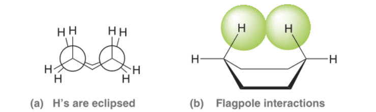 How to understand the half-chair conformation of cyclohexane ...