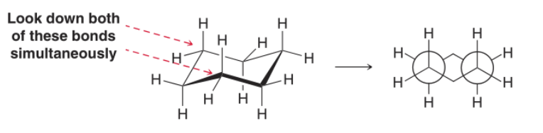 How to understand the half-chair conformation of cyclohexane ...
