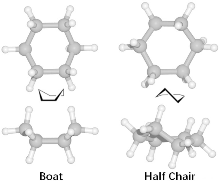 How many carbon atoms are coplanar in cyclohexane? - Shandong Qibo New ...
